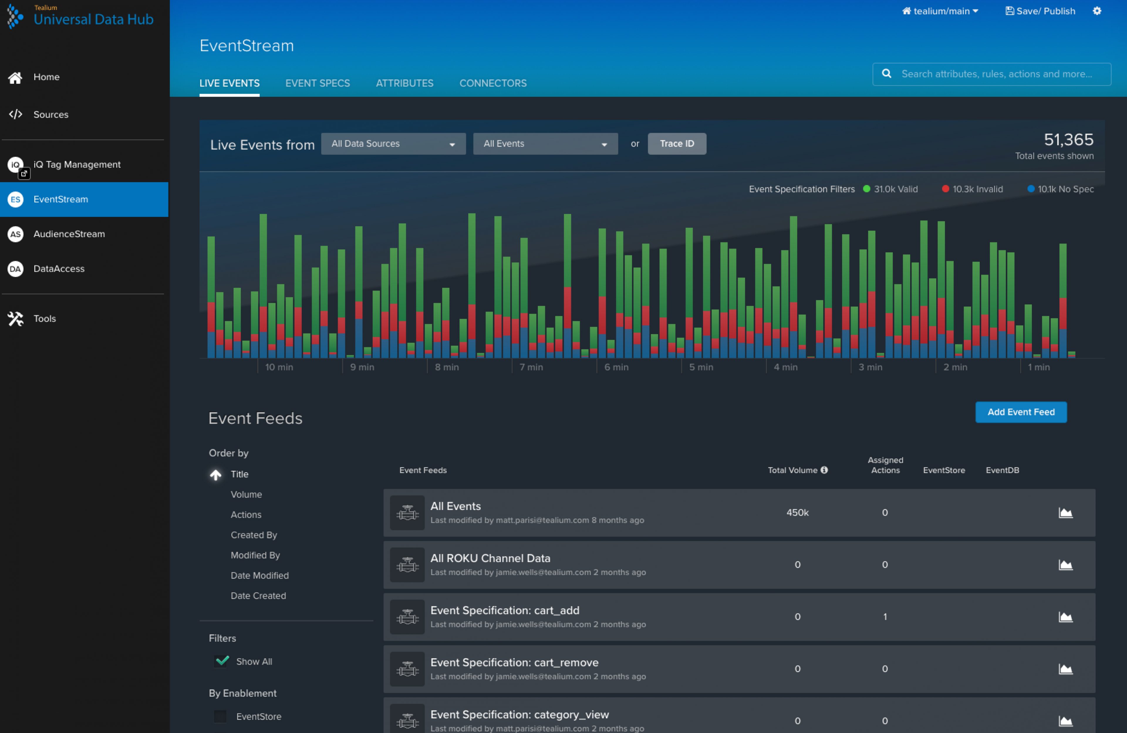 Tealium EventStream 製品概要 | Tealium