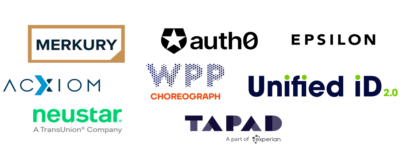 How to Approach the Increasingly Diverse and Fragmented Identity ...